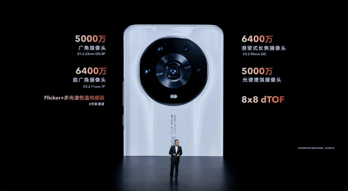 Honor Magic4 Ultimate unveiled with huge 1/1.12 inch sensor | EveryTechEver