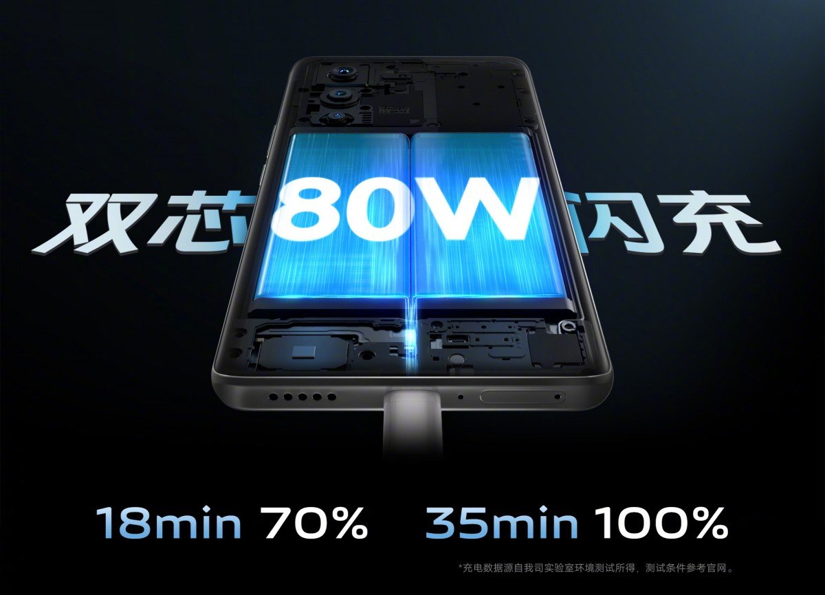 Vivo S15 and S15 Pro are now official | EveryTechEver