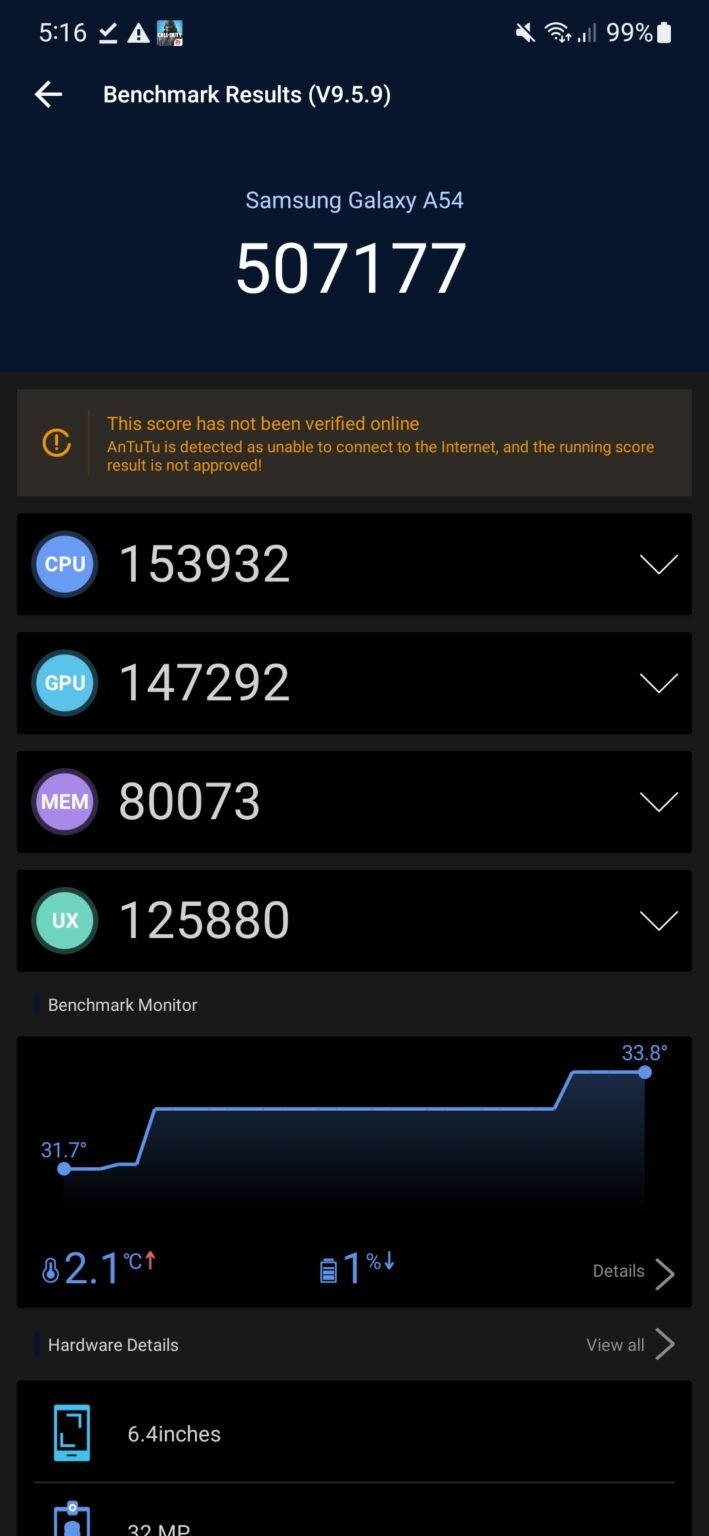 Samsung Galaxy A54 5G Review: The best A-series yet | EveryTechEver