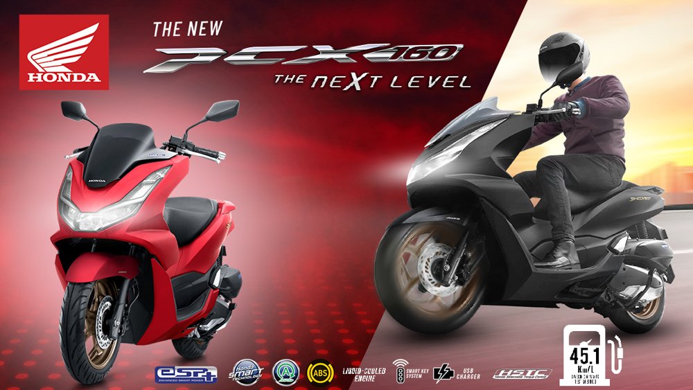 Take Proper Body Position, Postures to the Next Level When Riding The ...