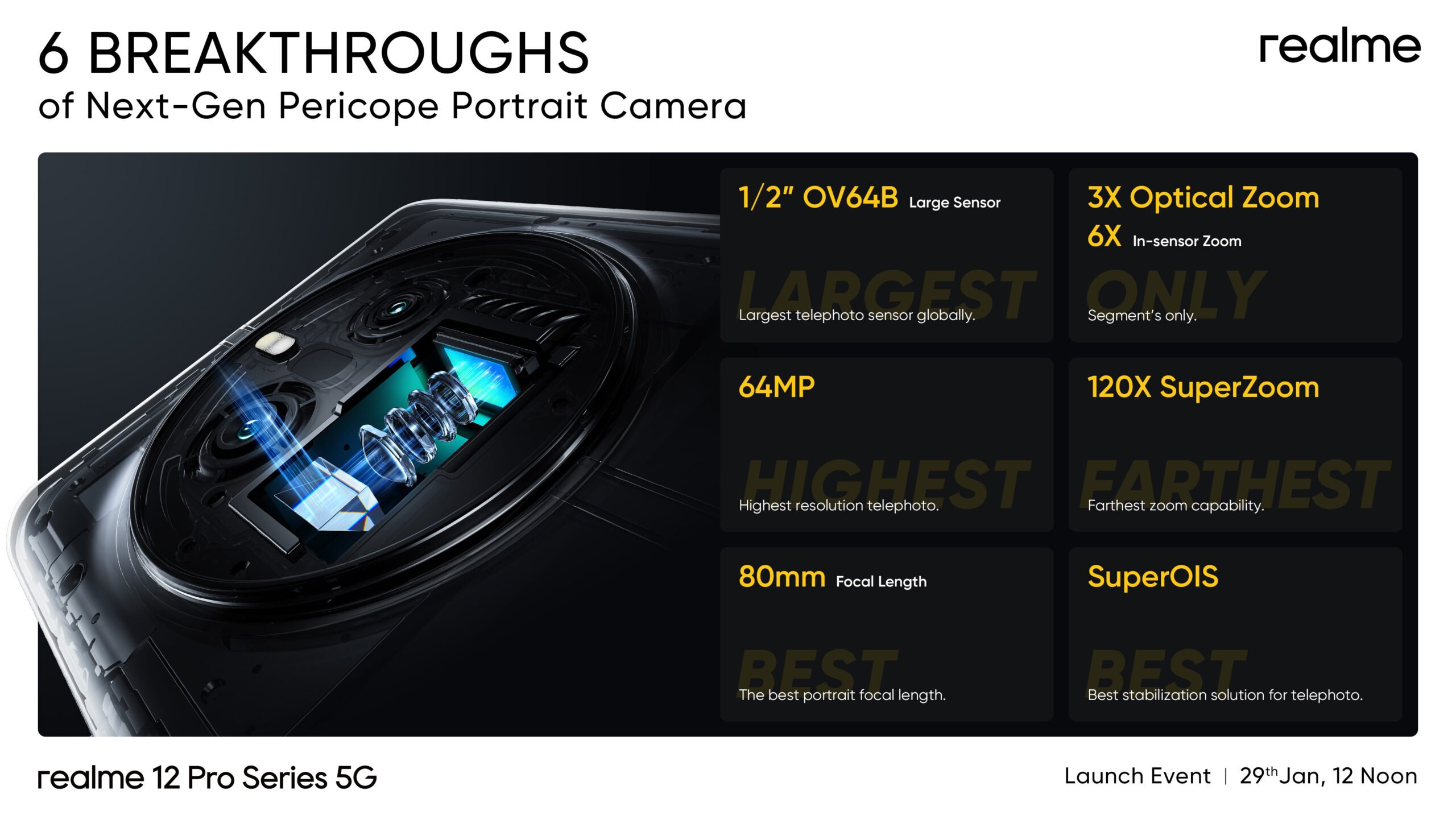 Realme 12 Pro series launch date announced, all you need to know ...