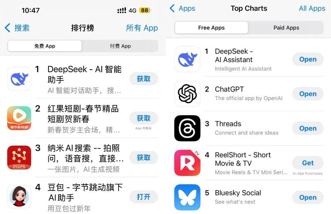 DeepSeek Tops App Store, Surpassing ChatGPT | EveryTechEver